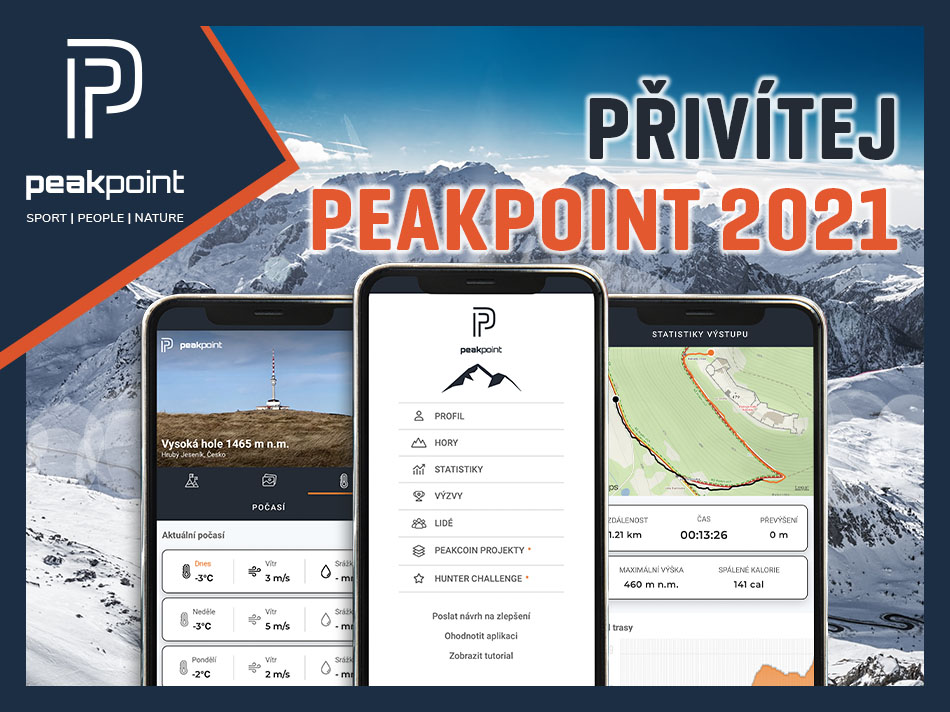 PEAKPOINT 2021 - CO JE NOVÉHO? - Peakpoint store
